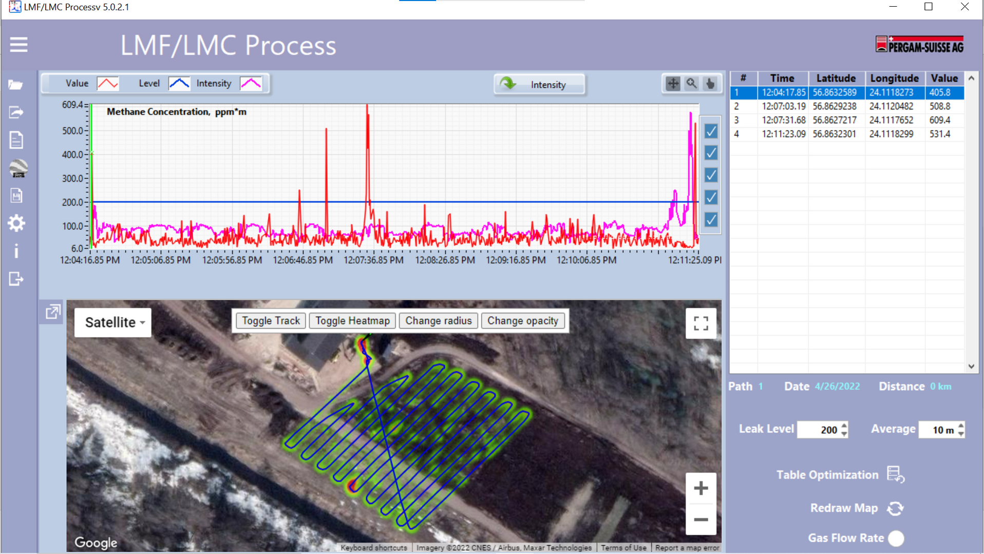 Trainer-led course - Methane Leak Detection using Drones — Shop | SPH Engineering
