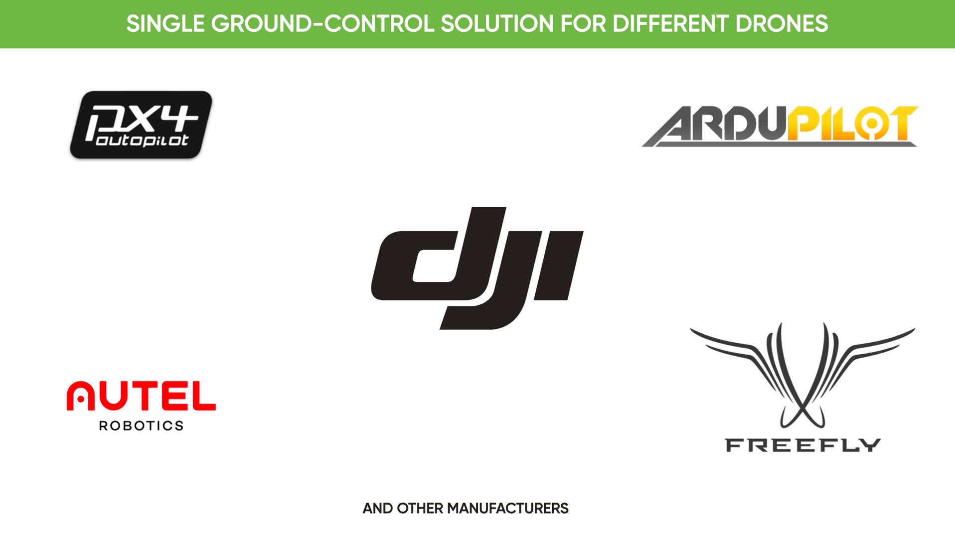 UgCS Commander Perpetual License — Shop | SPH Engineering